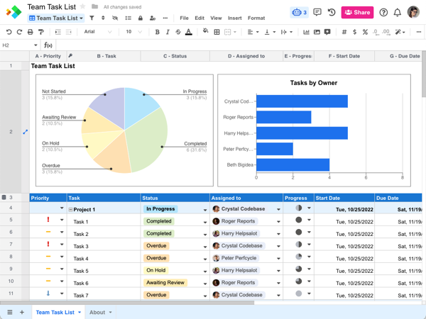 Task List Template For Team