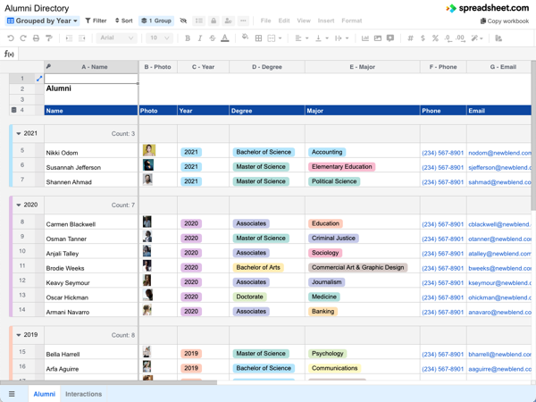 College Application Worksheet Free Spreadsheet Template