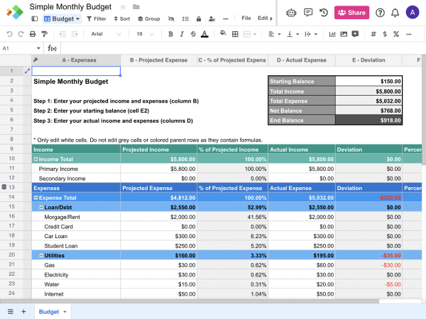 Monthly Budget Template Template From Spreadsheet
