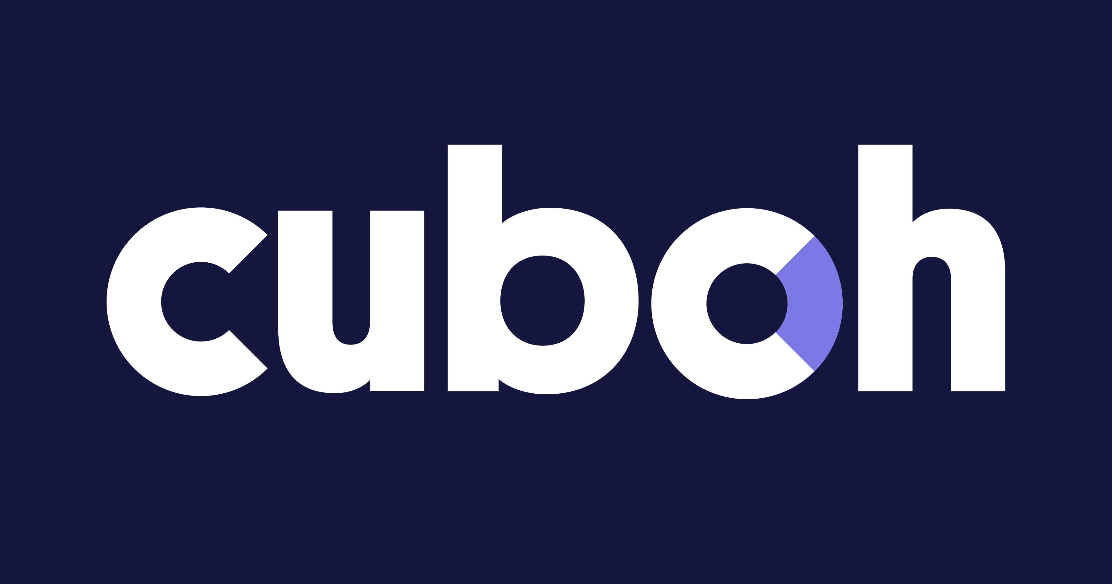 Cuboh – POS Integrations For Your Online Orders