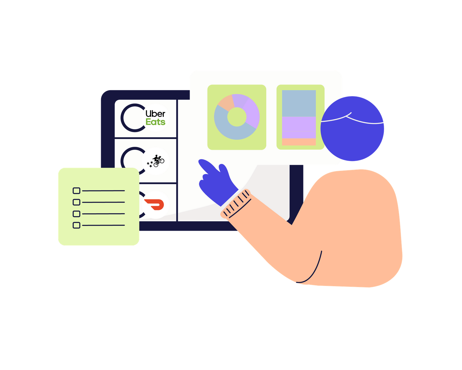 Cuboh – POS Integrations For Your Online Orders