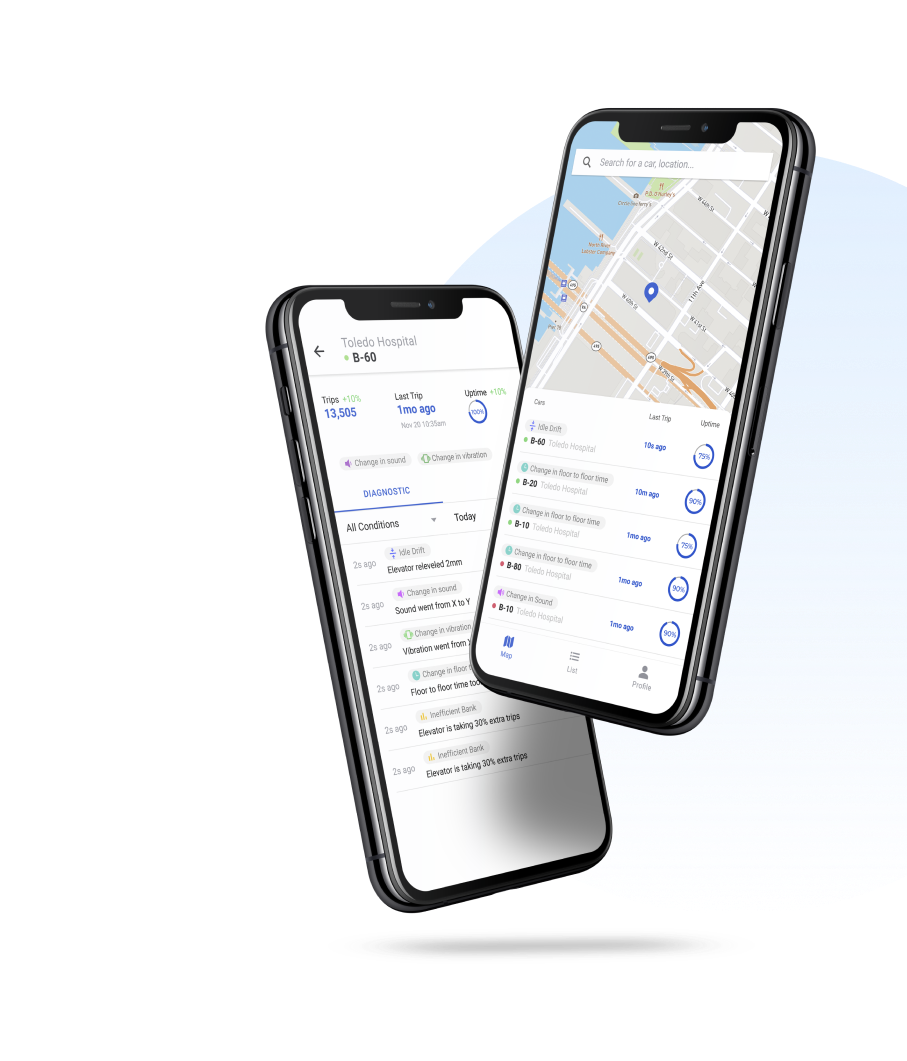Lift AI - Remote Elevator Monitoring with IoT