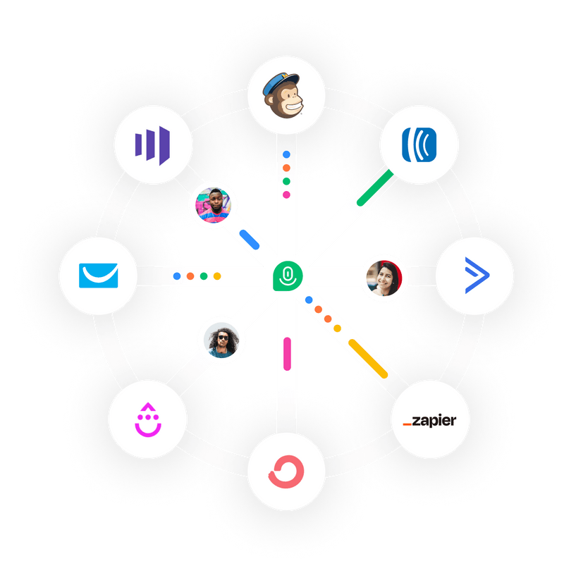 Demio - Hassle-free Webinar Software for Marketers