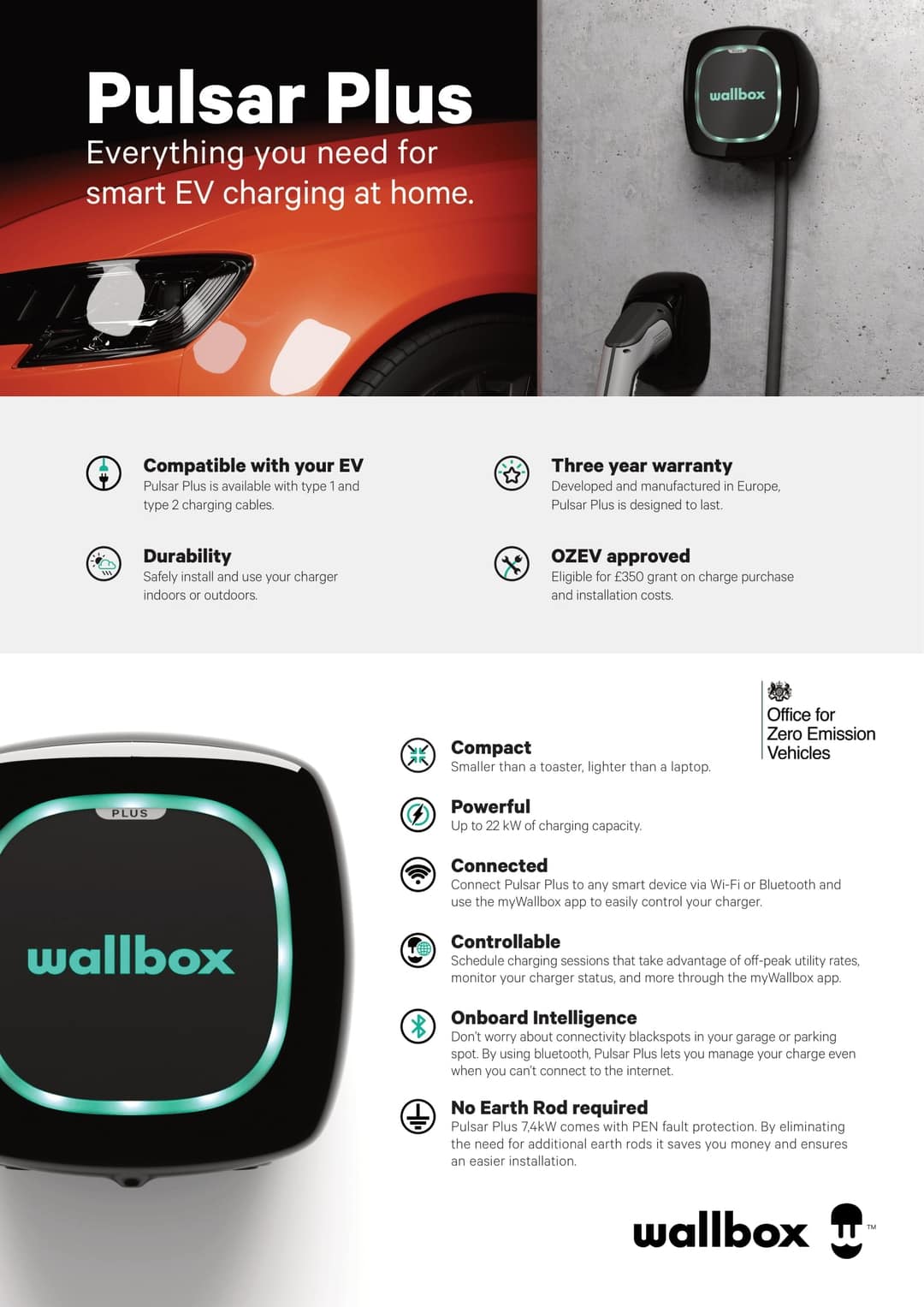 Wallbox Pulsar Plus | £585