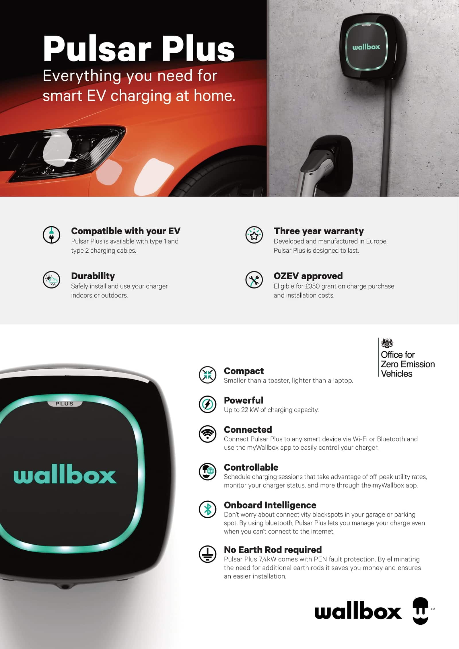 Wallbox Pulsar Plus | £585