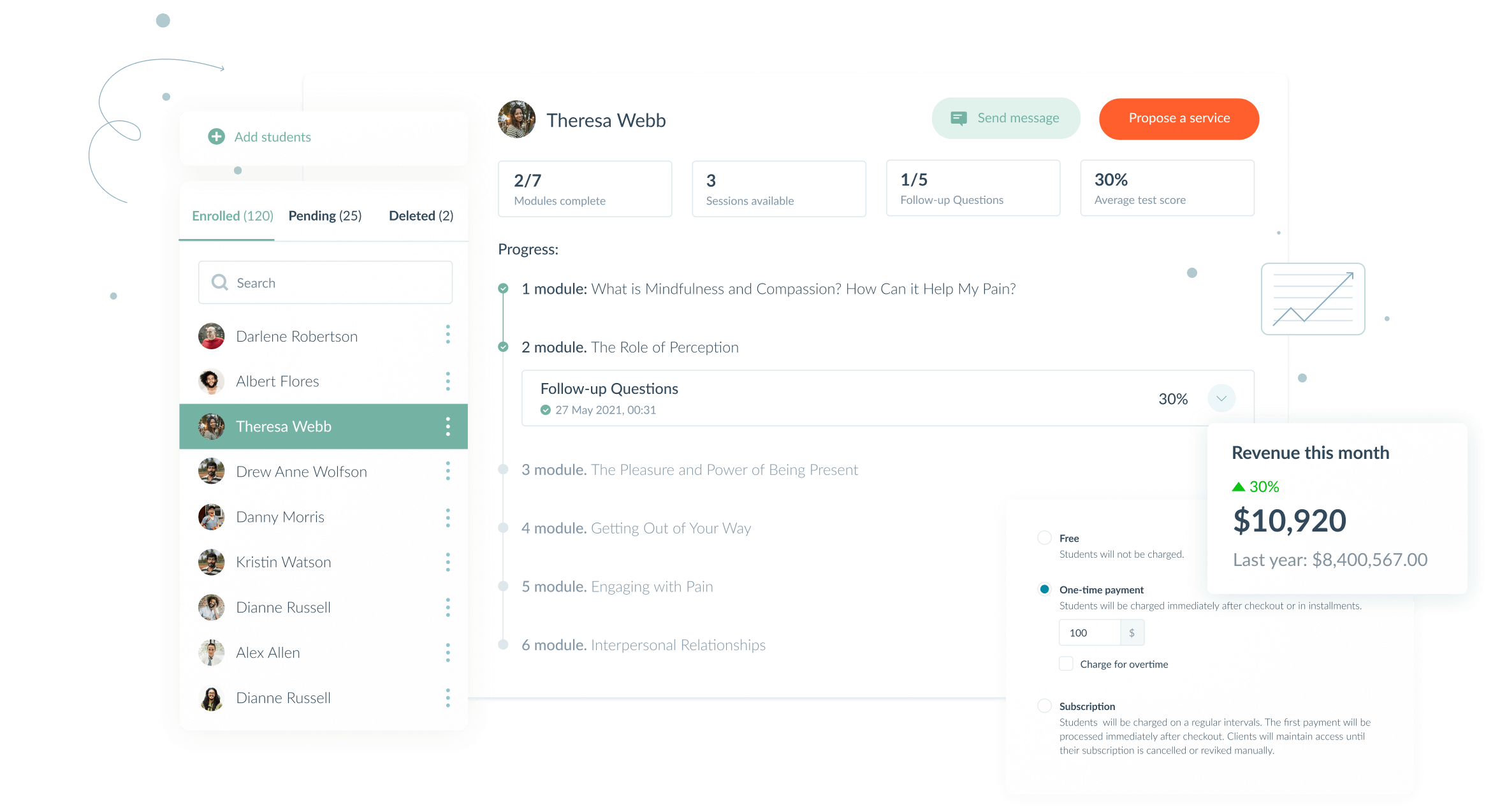 All-in-One Training Management Platform | Profi.io