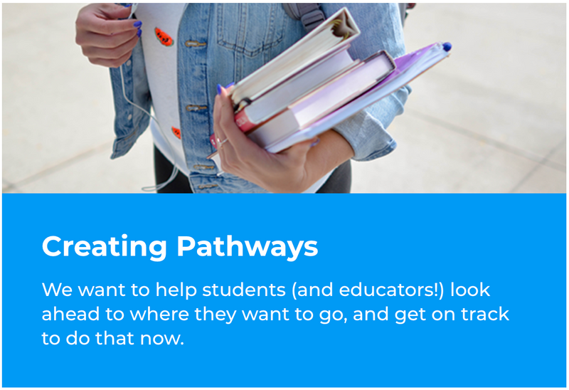 MajorClarity | Why Career Readiness