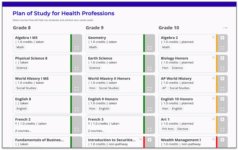 MajorClarity | How It Works: Academic Planning