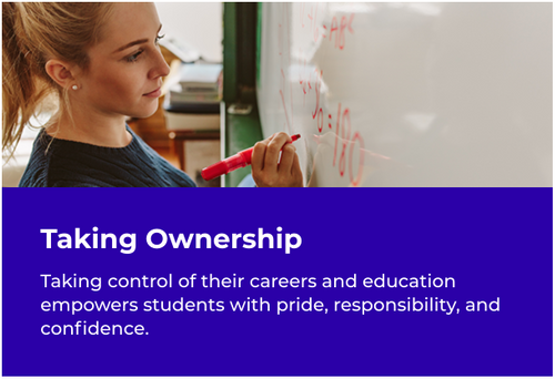 MajorClarity | Why Career Readiness