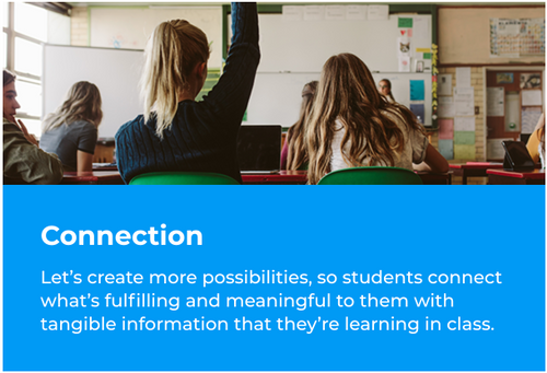 MajorClarity | Why Career Readiness