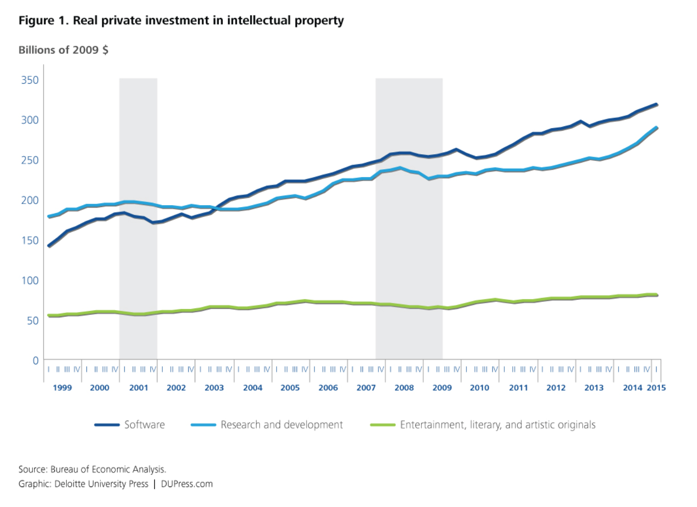 What Stephen Colbert Teaches Us About The Value of Intellectual ...
