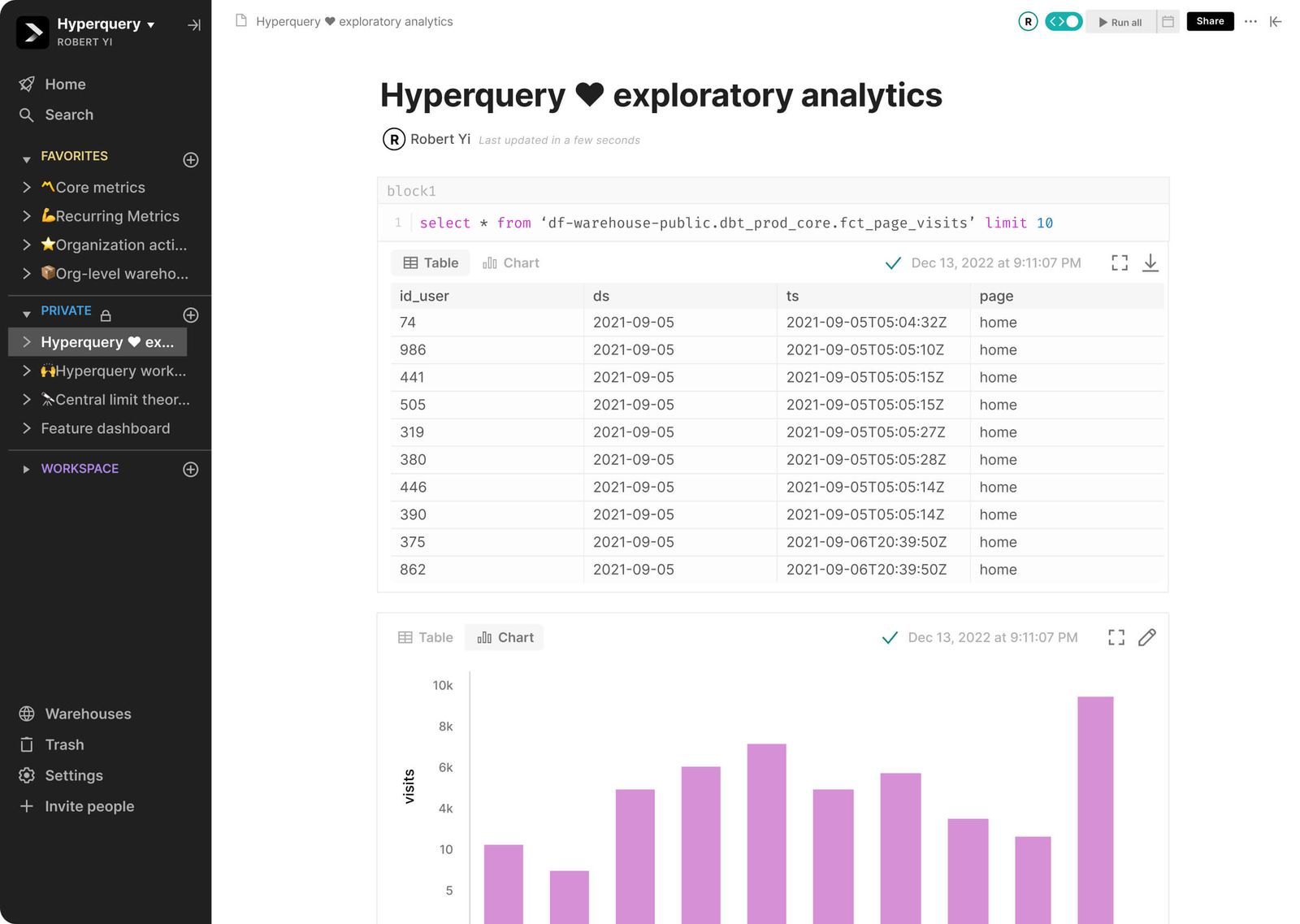 Hyperquery - Data Notebooks that Drive Visibility