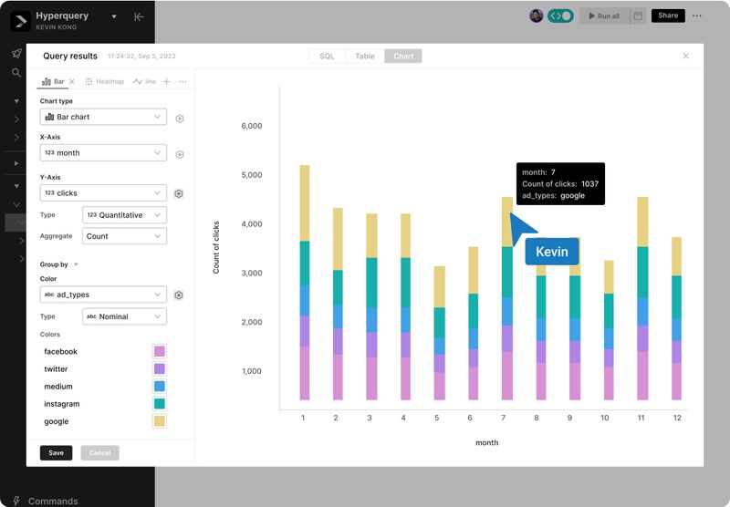 Hyperquery - Data Notebooks that Drive Visibility