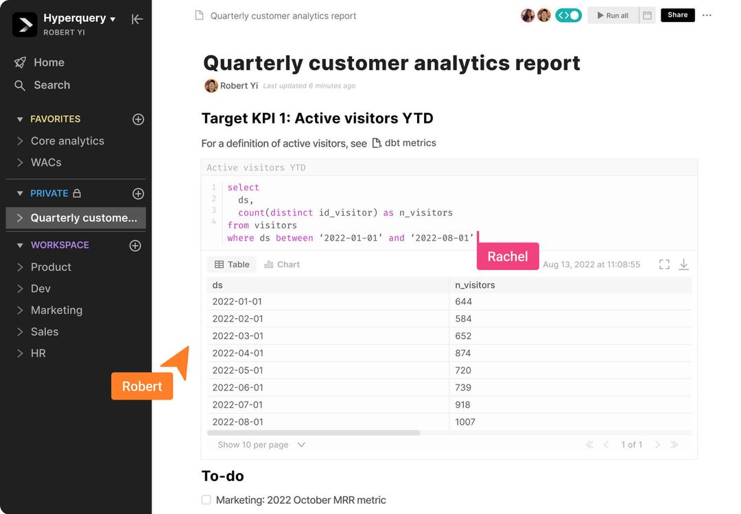 Hyperquery - Data Notebook for Analytics