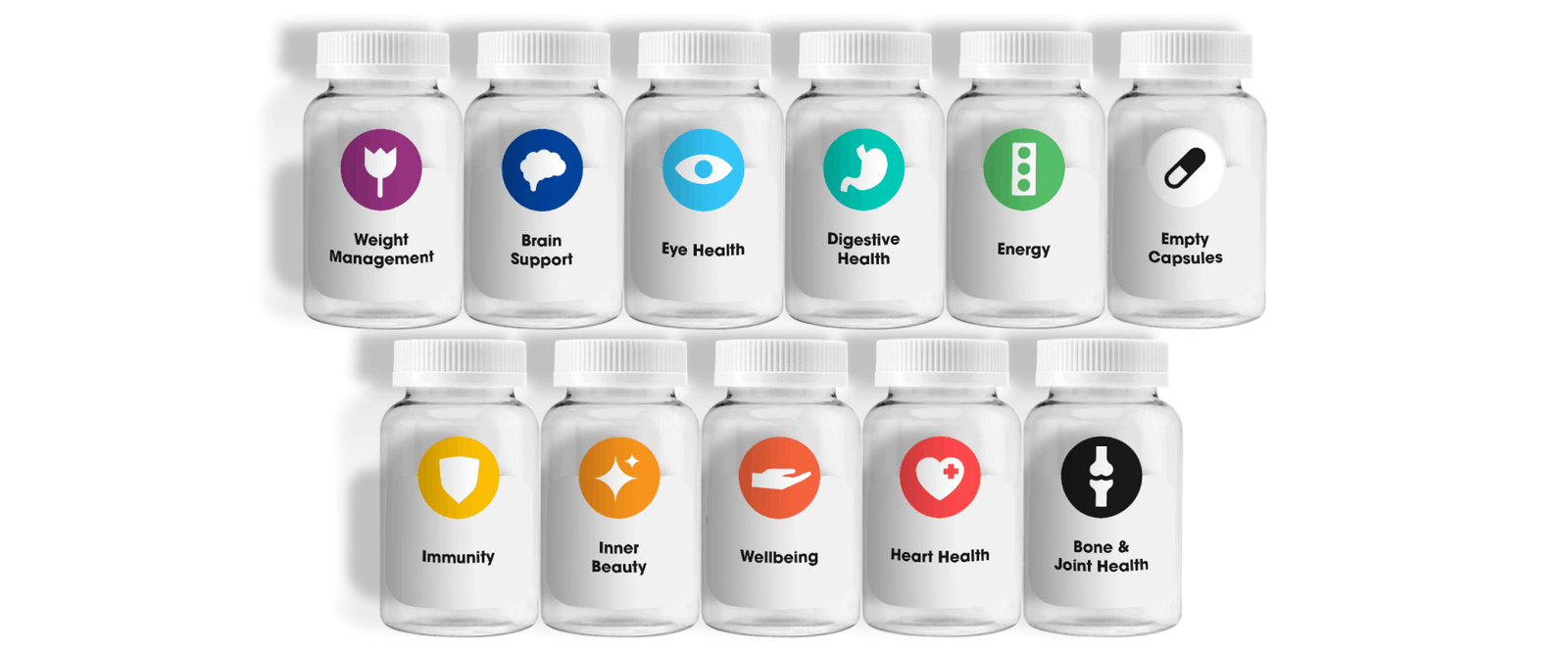 Premium Health Supplements Wholesales in the UK | HTC Health