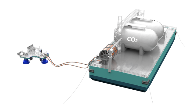 carbon capture and storage