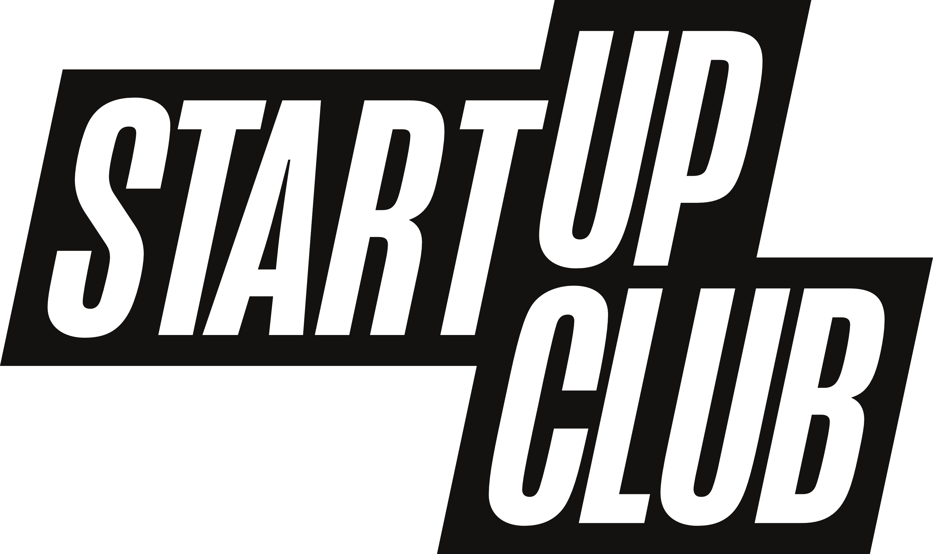 Startup Club | Node