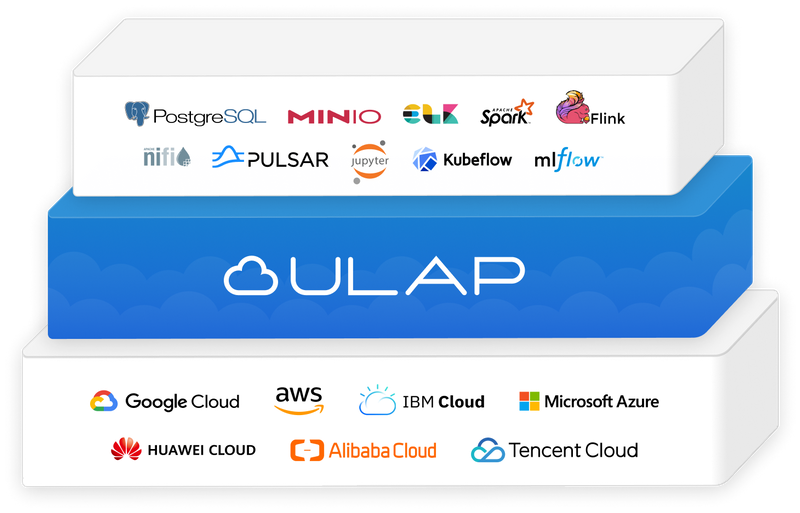 Ulap - The Ulap Data Platform