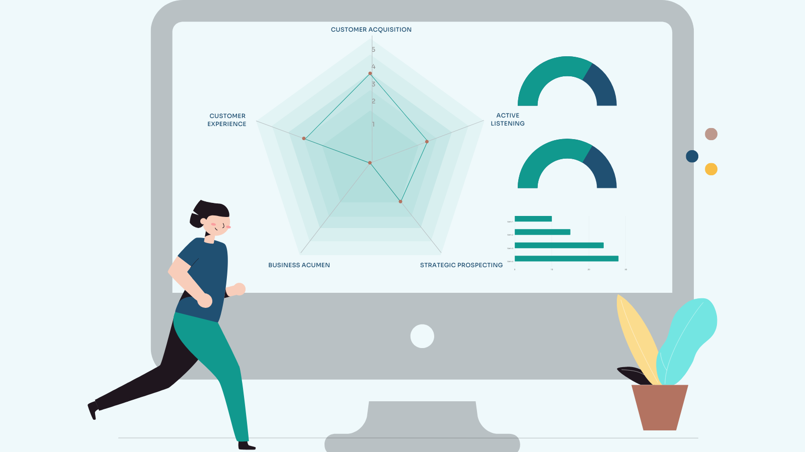 Why visualize your organization’s skills can improve employee ...