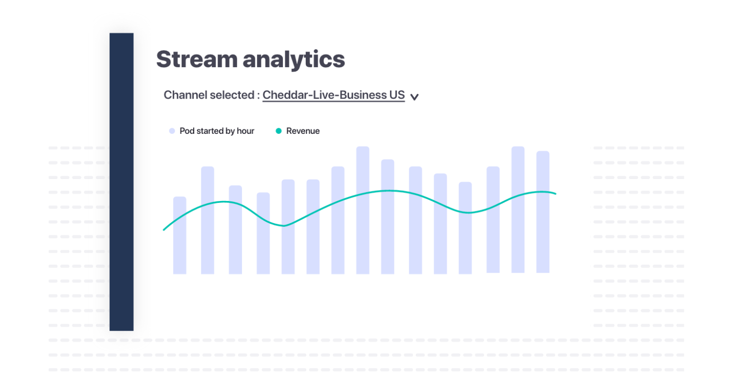 Unified Reporting - Publica