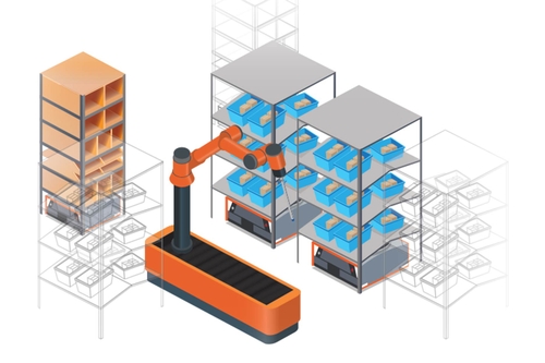 Automated Picking Systems - Big Box Automation