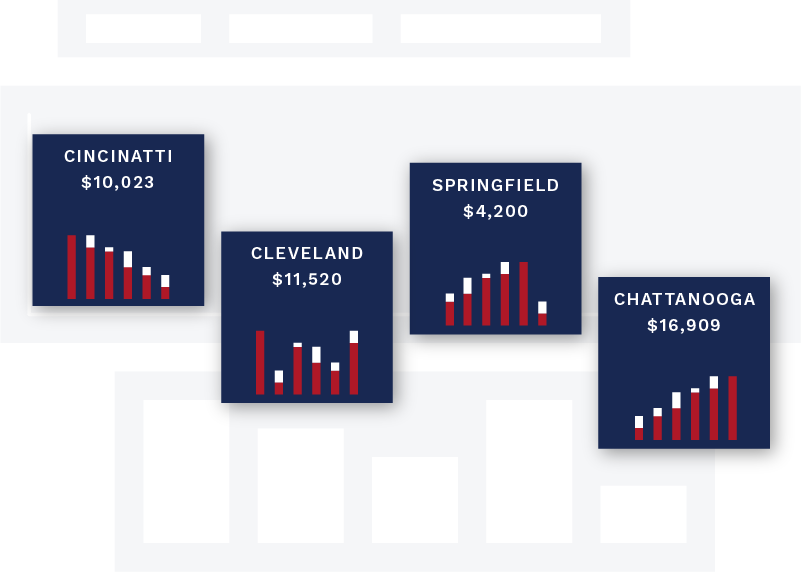 ClientTether. Lead Automation CRM & Client Engagement Platform