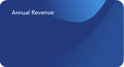 Athelas | Digital Tools for Health Orgs