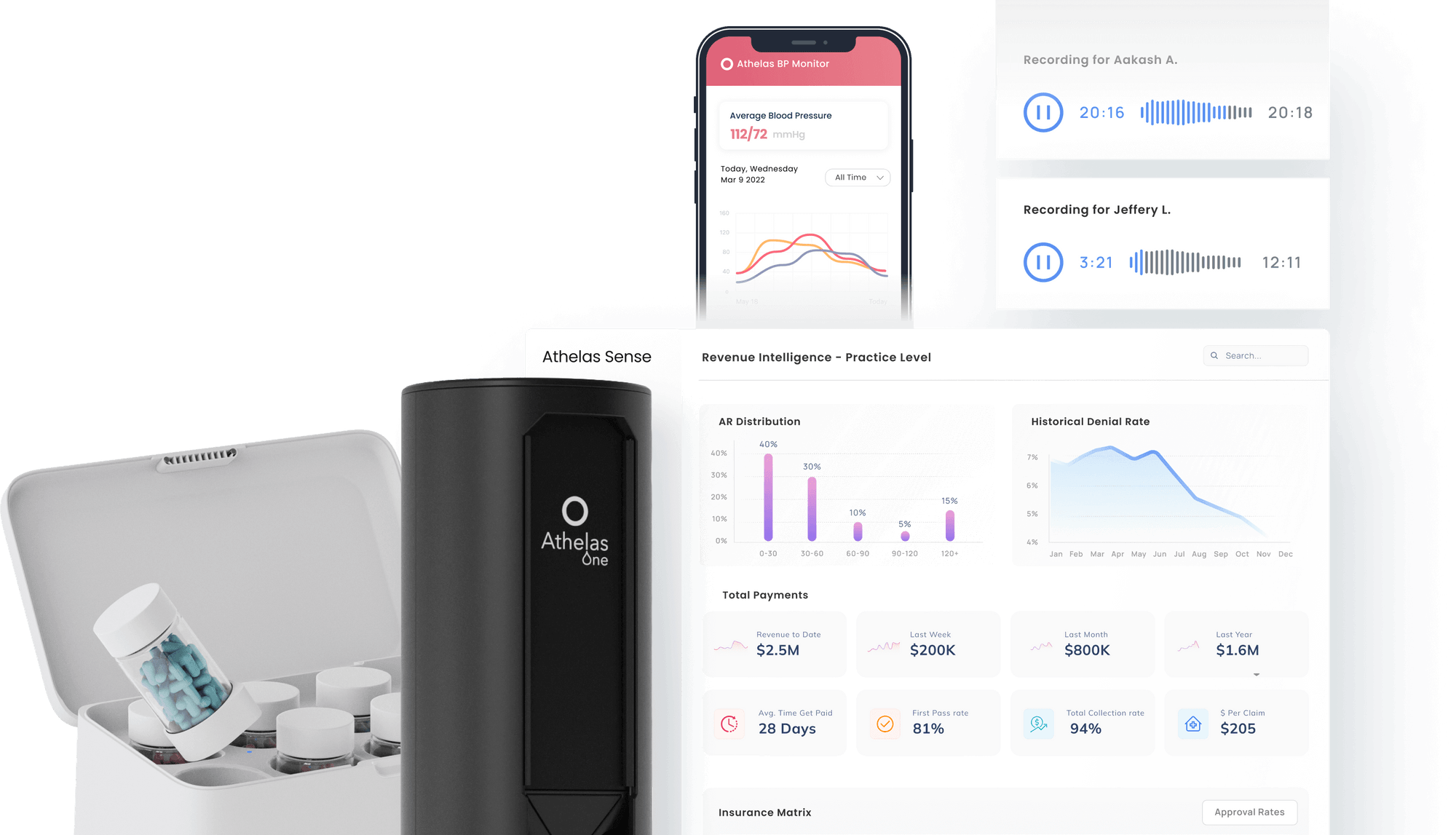 Athelas | Digital Tools for Health Orgs