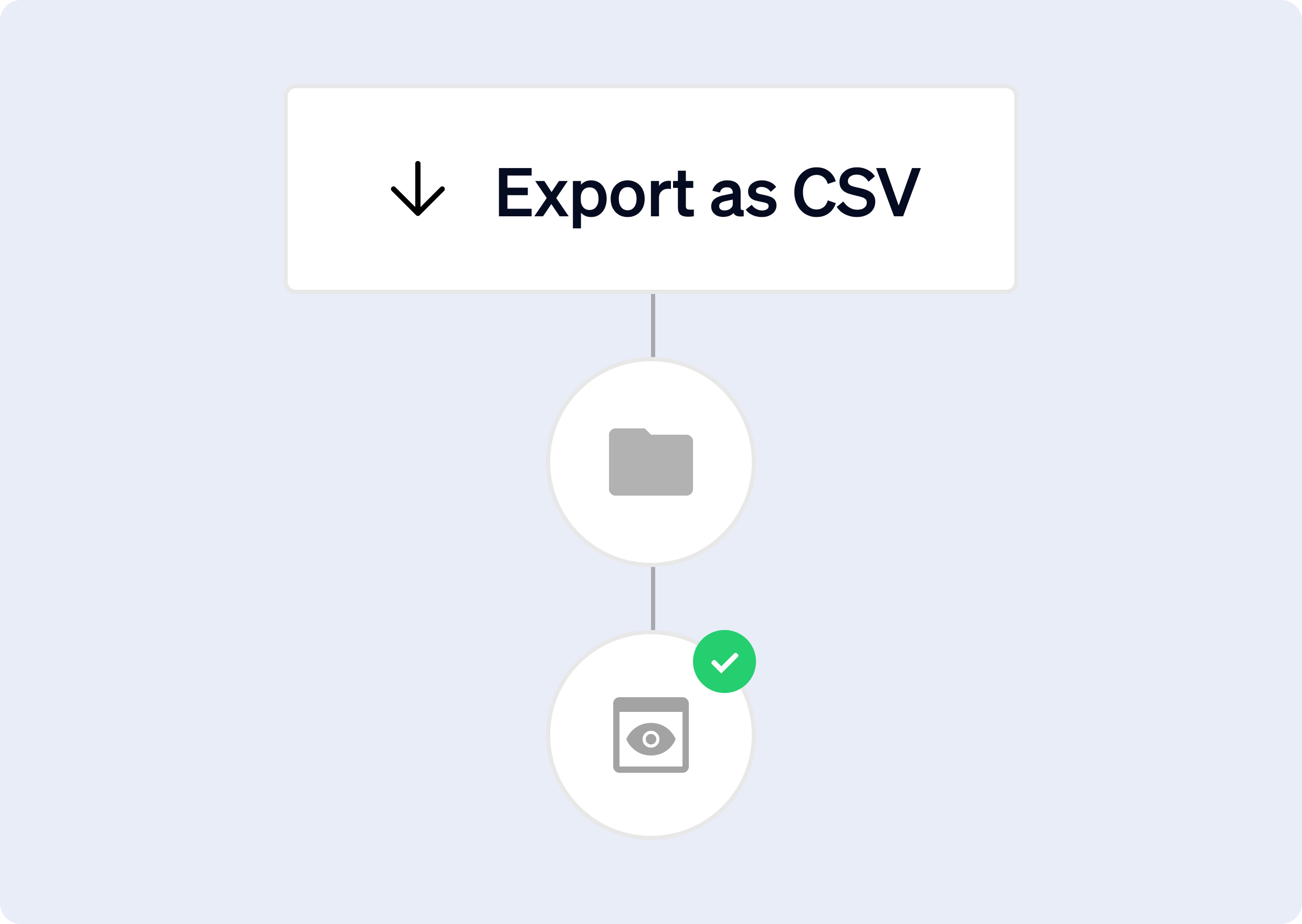 Crypto Payroll | Request Finance