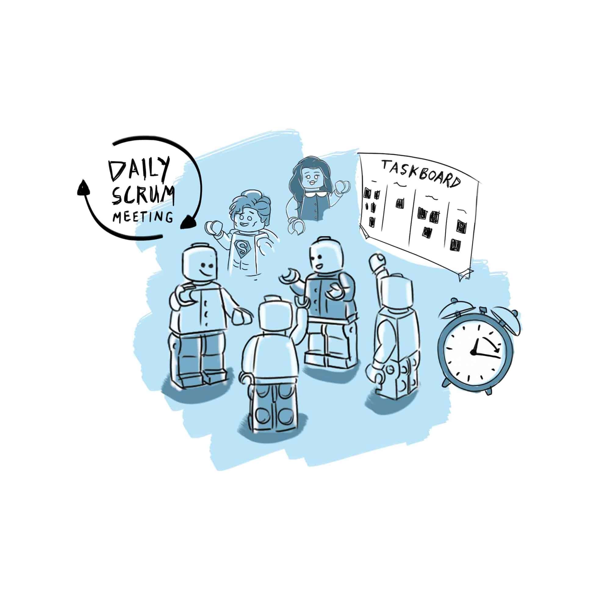 Scrum