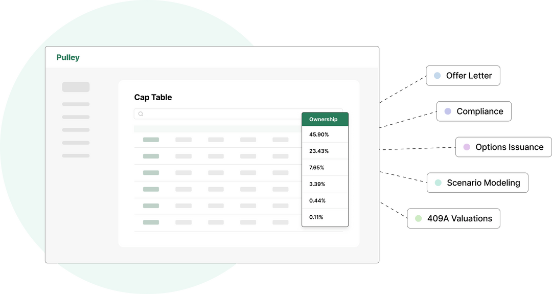 Pulley | The top-rated cap table solution