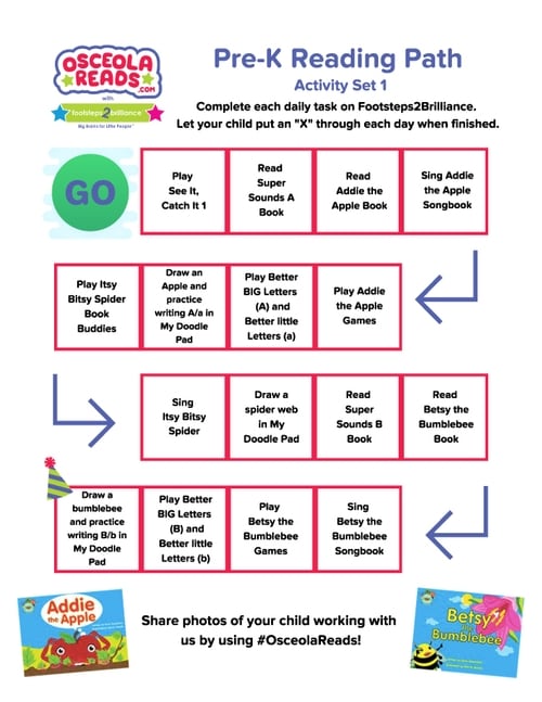 Parent Resources - Osceola Reads