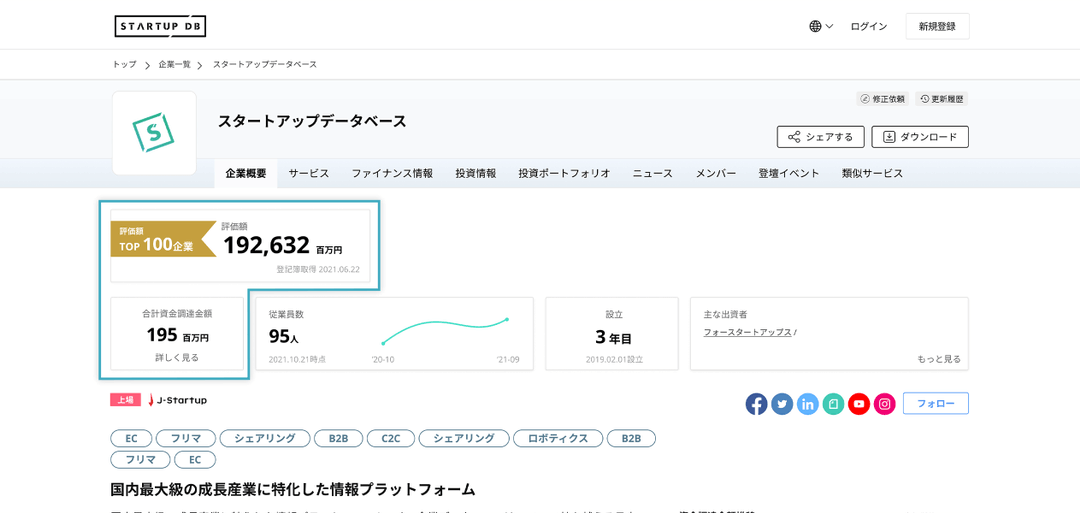 STARTUP DB ENTERPRISE ｜サービス紹介