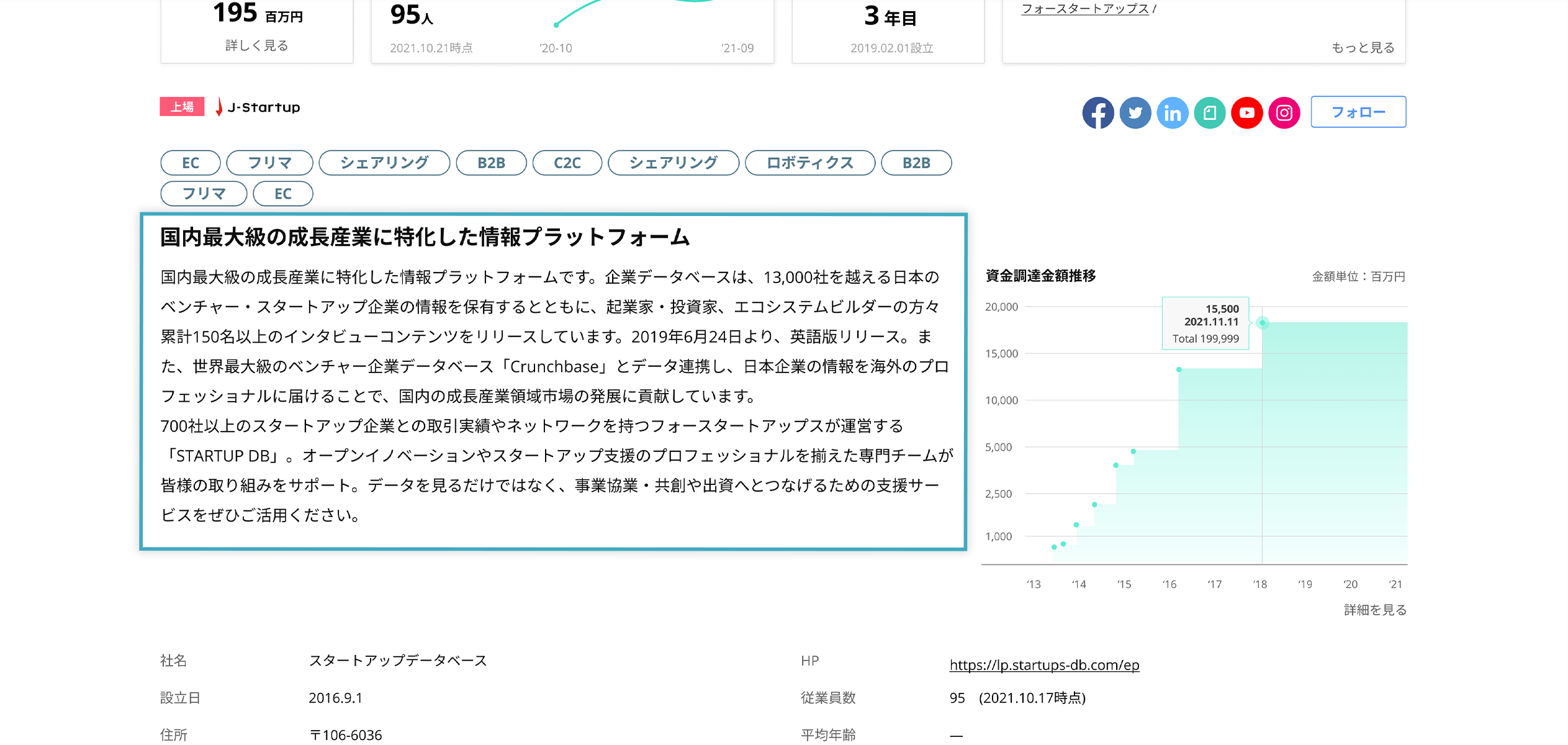 STARTUP DB ENTERPRISE ｜サービス紹介