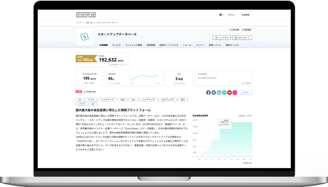STARTUP DB ENTERPRISE ｜サービス紹介