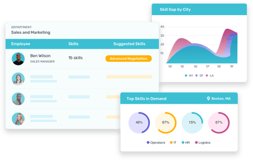 Hire the Right People Faster | tilr