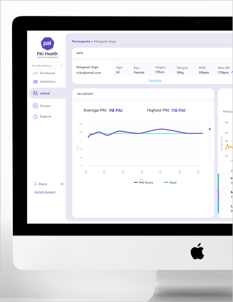 Zepp Health | Data Analytics Solutions
