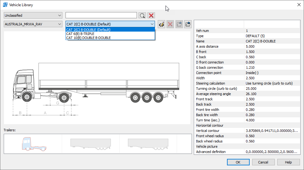 CAD Concepts: Mainroads Western Australia RAV Vehicle Library