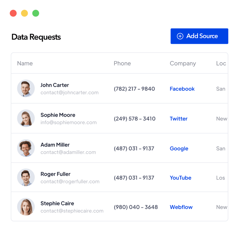 Privacypage - Create your own branded privacy page