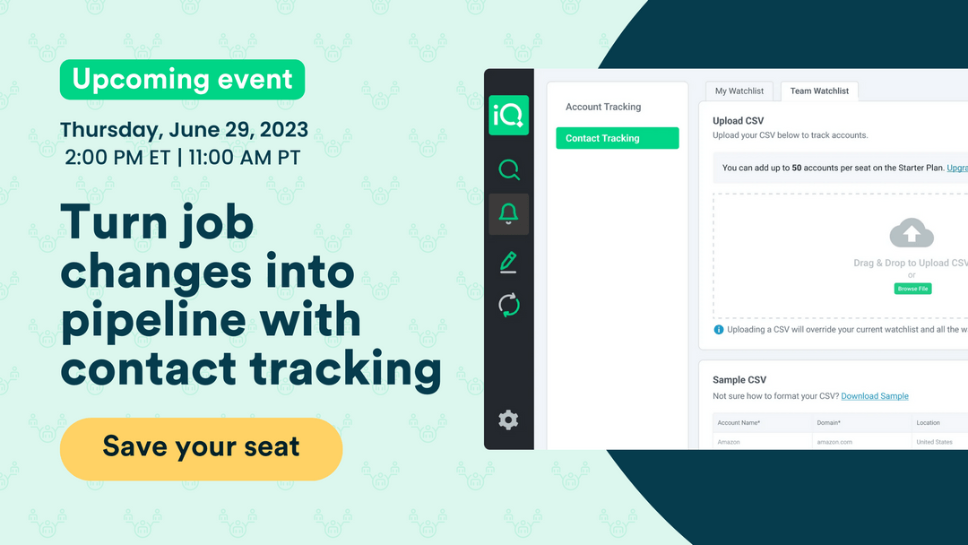 The modern prospecting workflow | LeadIQ