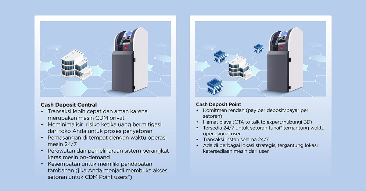 Cash Deposit Machine, Solusi Manajemen Uang Tunai Terbaik untuk Perusahaan Logistik Anda