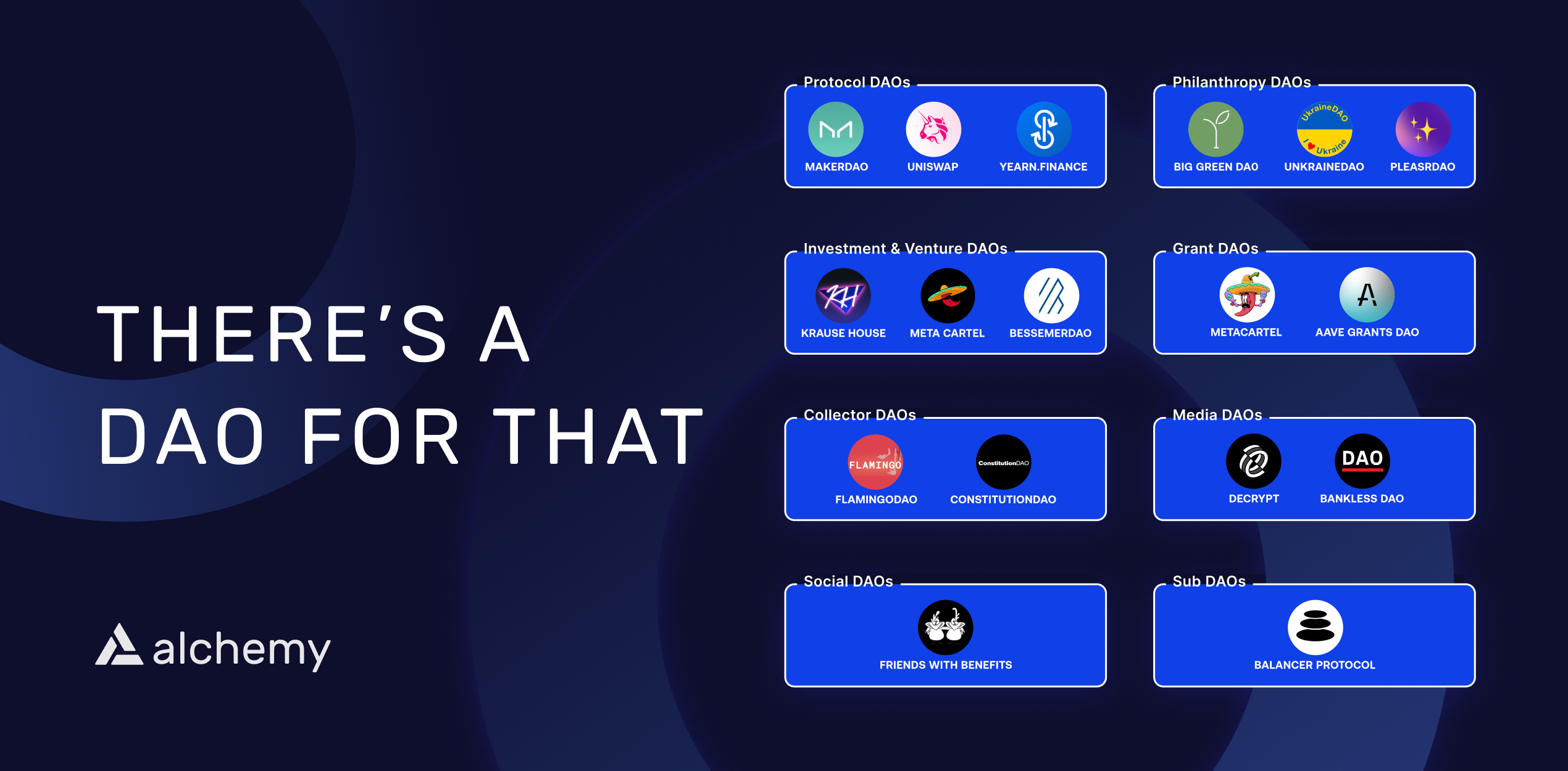 The 8 Most Important Types of DAOs You Need to Know