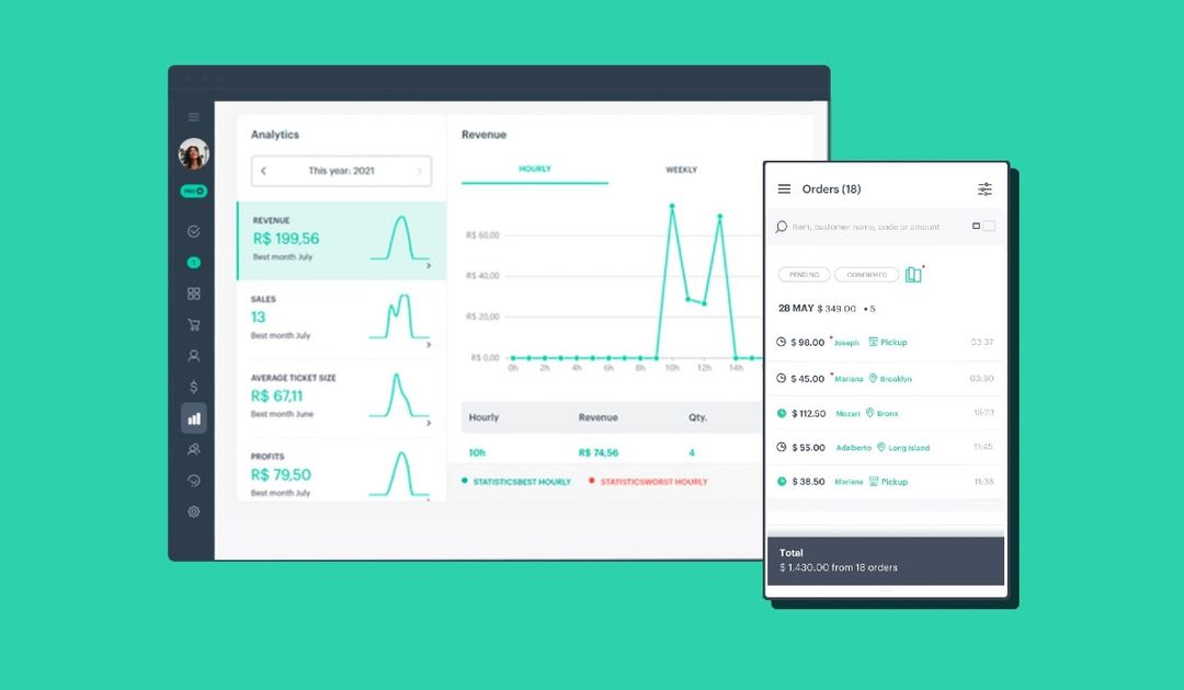 Understand How Kyte Plans Can Help Your Business Grow