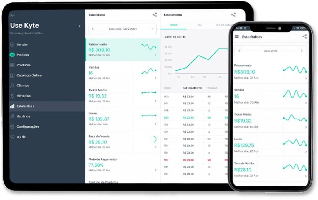 Sales and Inventory Control System | Kyte for PC & App