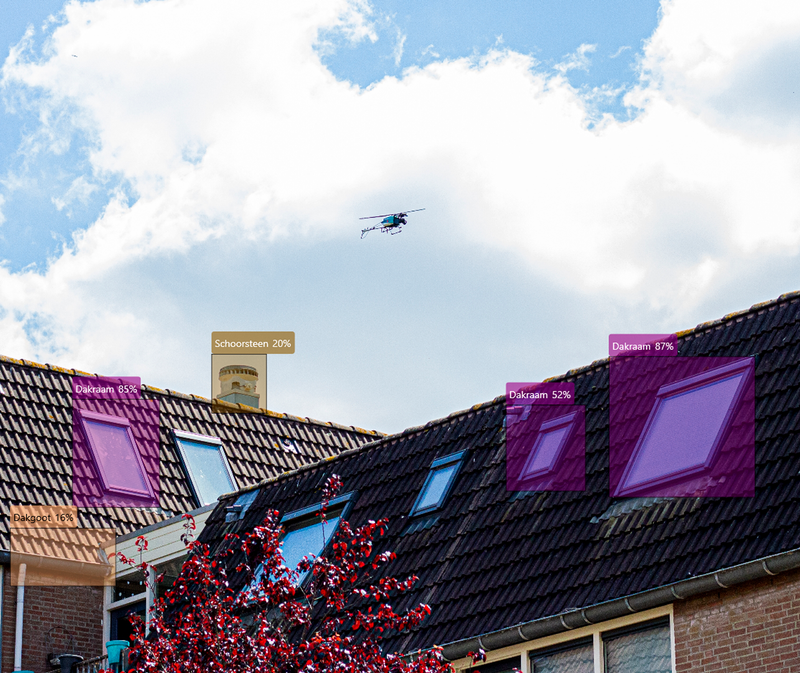 Aeroscan - Vastgoed volledig digitaal vastgelegd