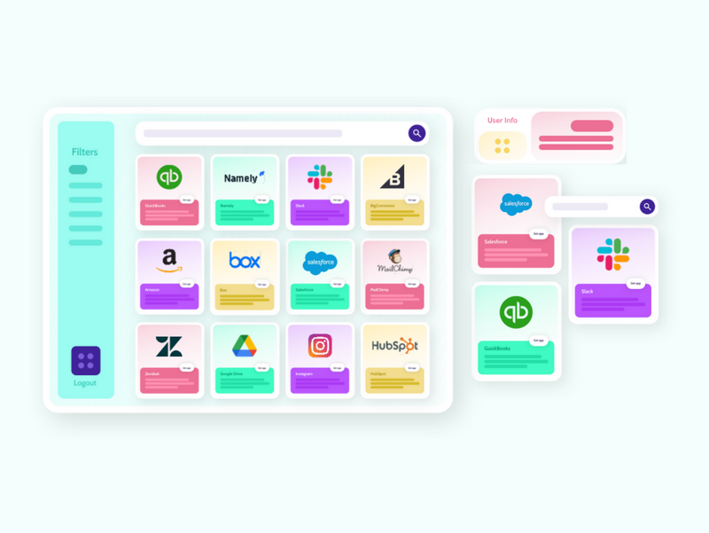 Pandium | An All-in-One Integration Platform