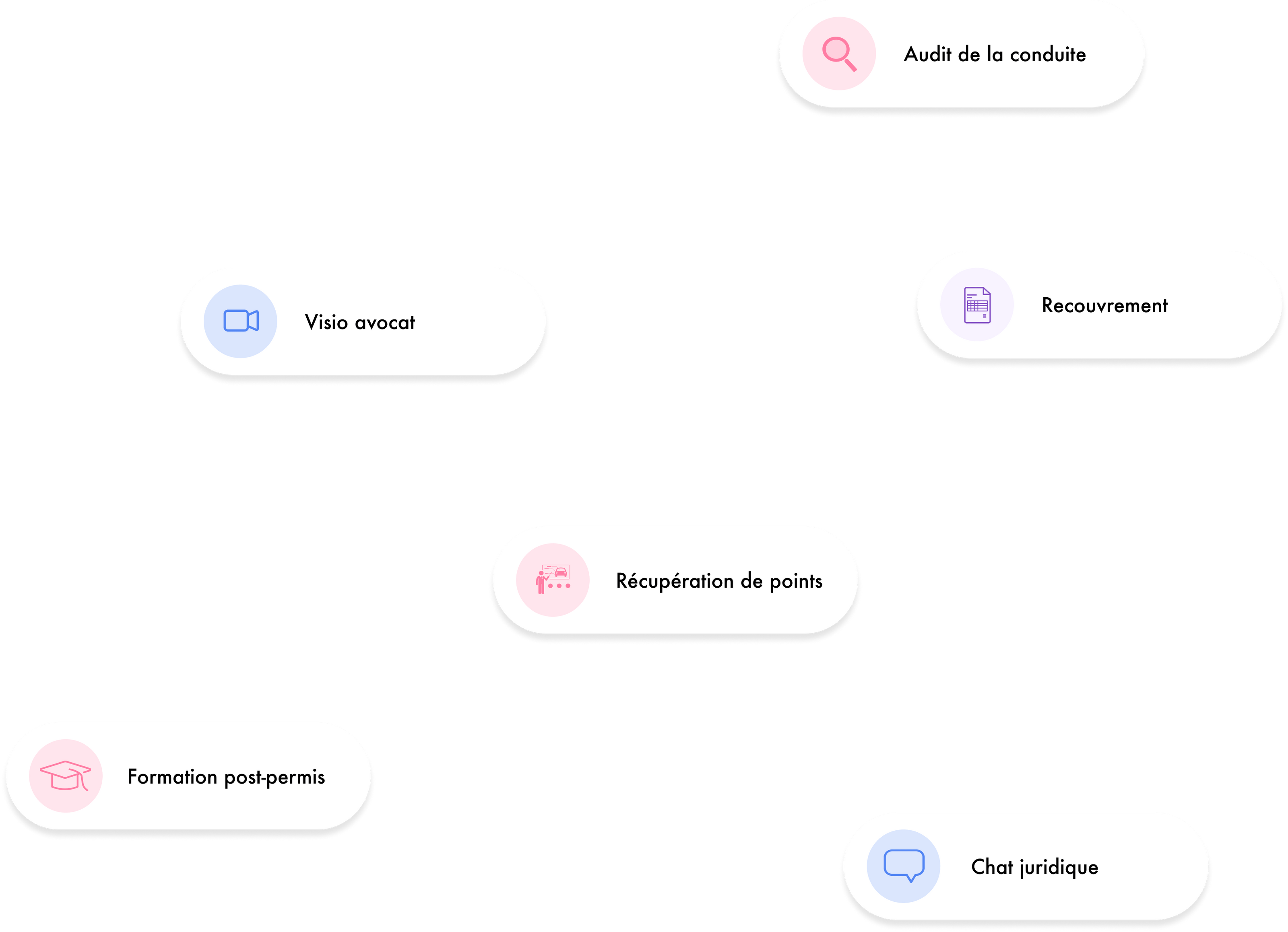 Caarl - La Protection Juridique réinventée