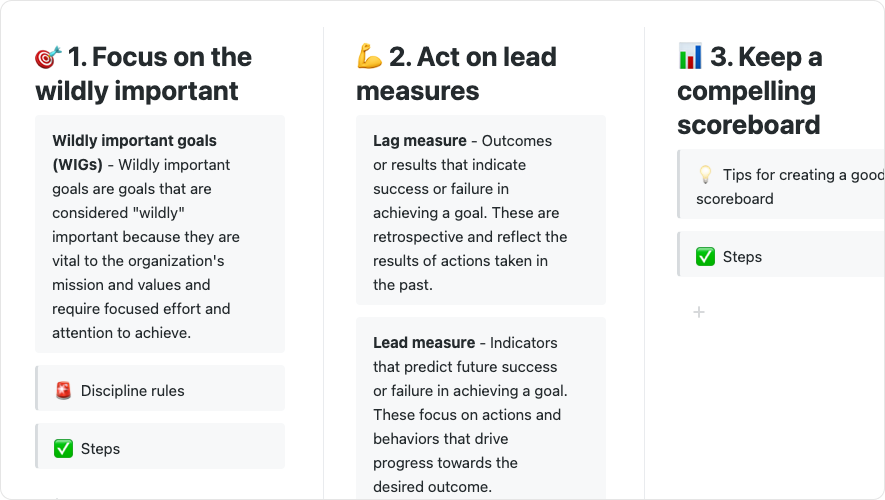 Workflowy template - The 4 Disciplines of Execution