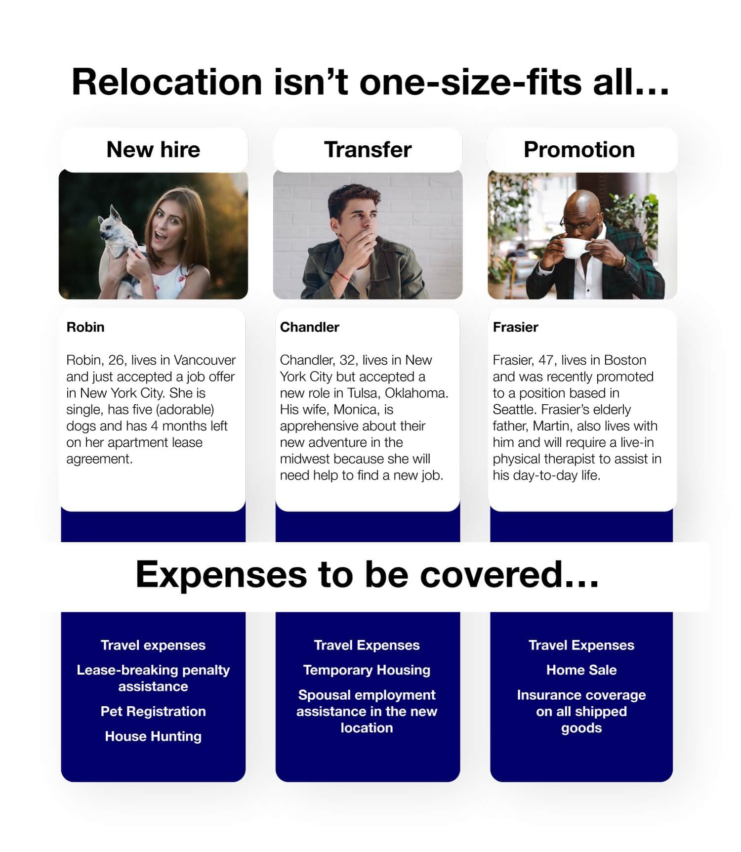 Paid Relocation Jobs Overseas Ciara Turnbull