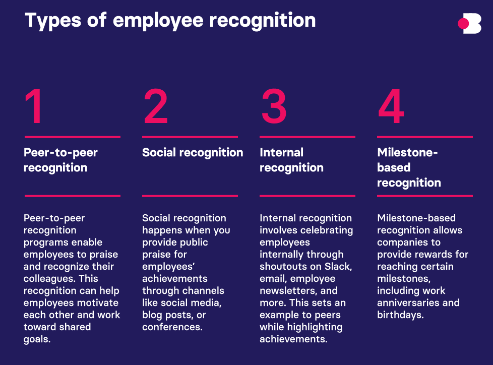 How to Create an Enjoyable Employee Recognition Program | Benepass